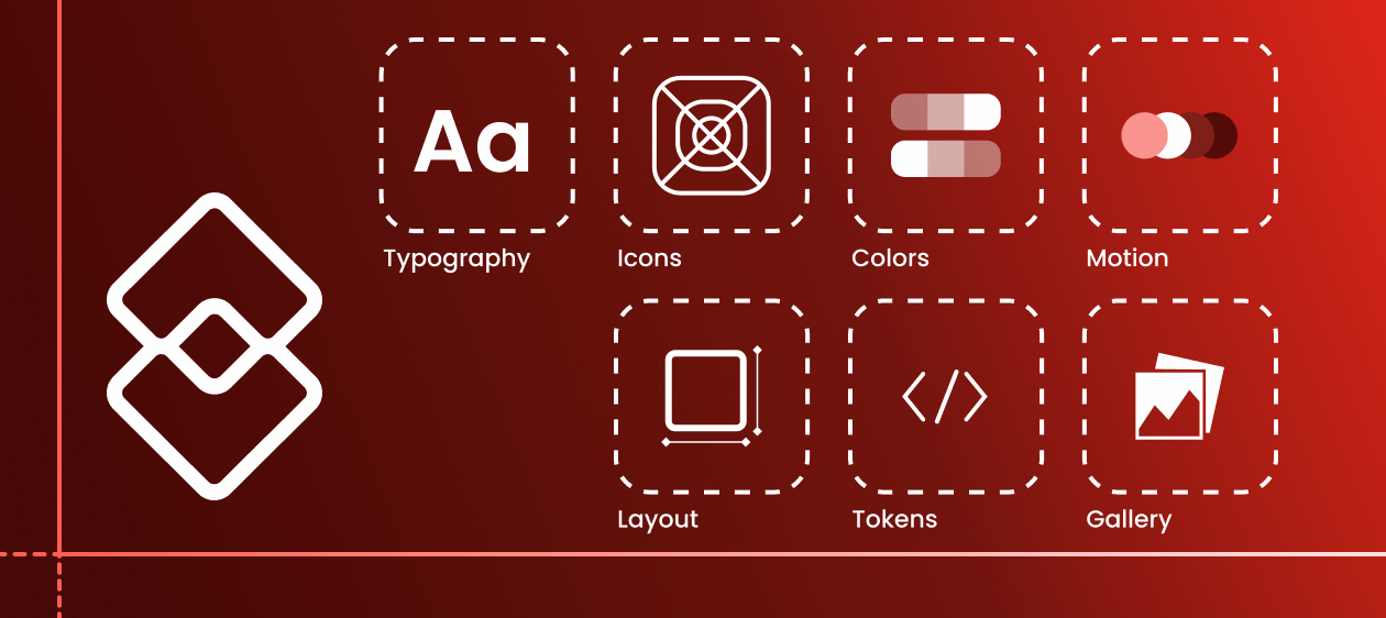 Optimizing a large Design System component for PropertyGuru's HIVE ...